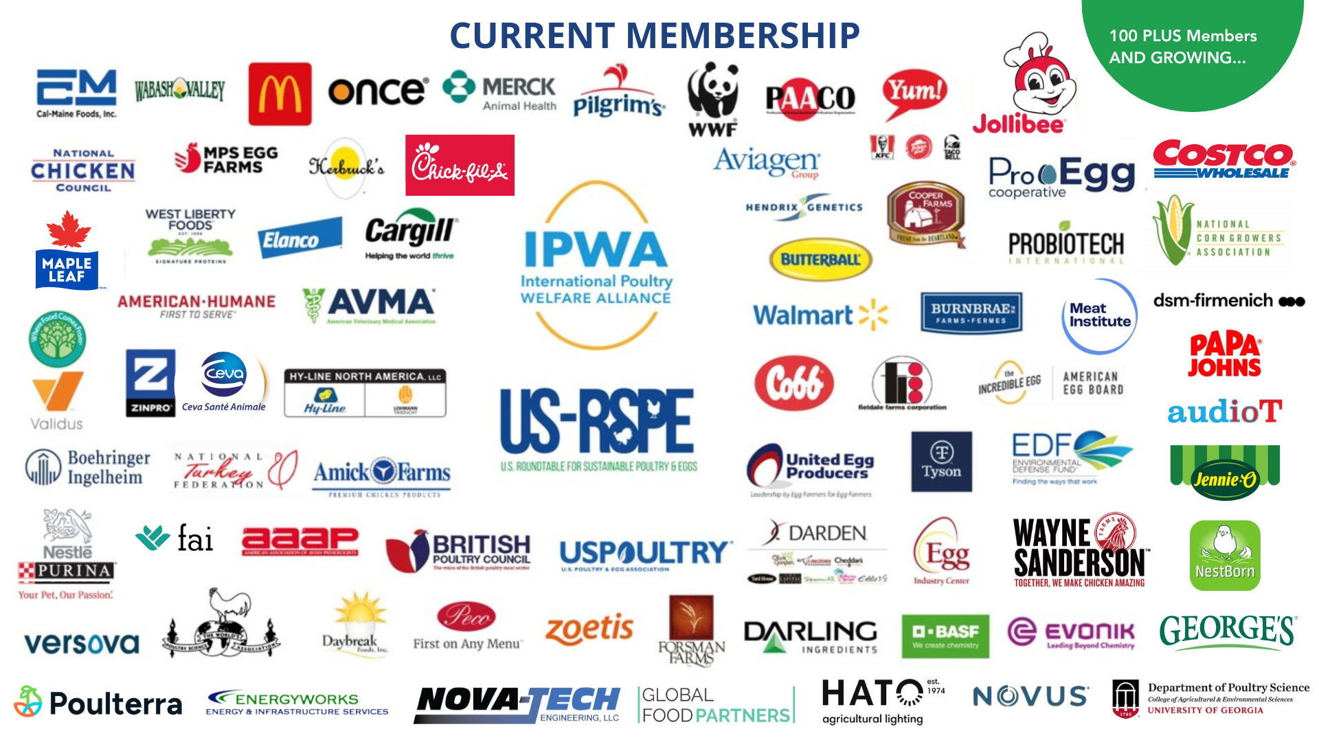 Home :: Poultry Welfare